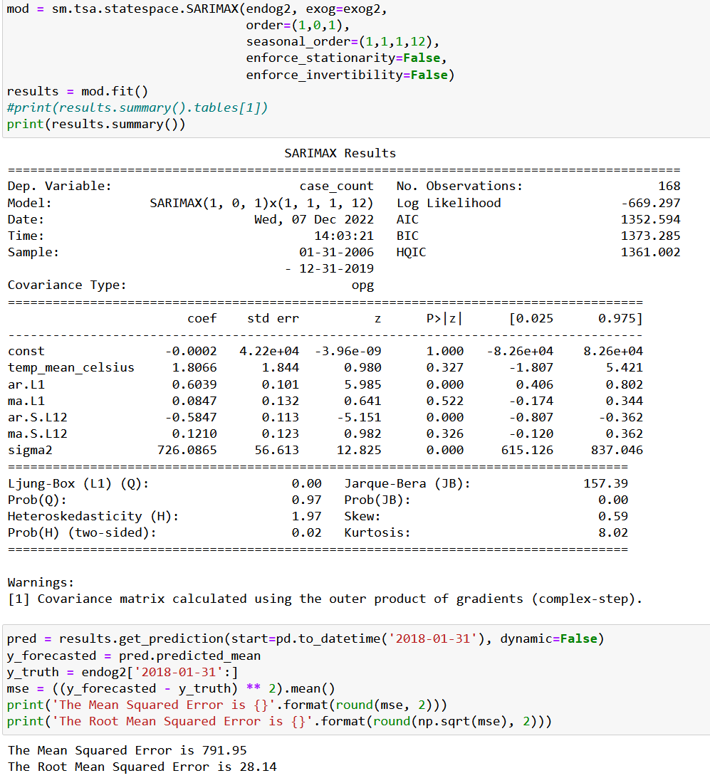 Machine Learning : Model Specification – Maderas Partners LLC